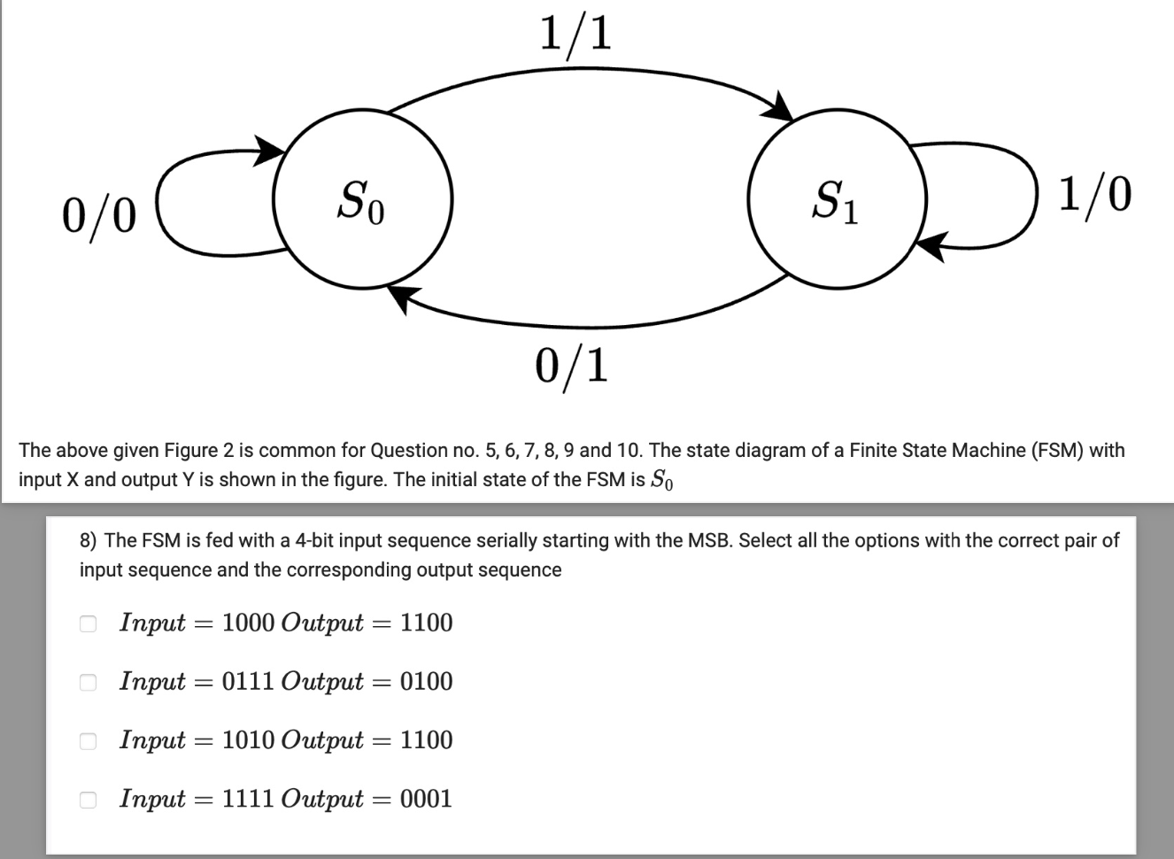 Solved The FSM is fed with a 4-bit input sequence serially | Chegg.com