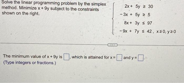 Solved Solve the linear programming problem by the simplex | Chegg.com