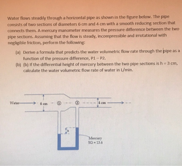 Solved Water flows steadily through a horizontal pipe as | Chegg.com