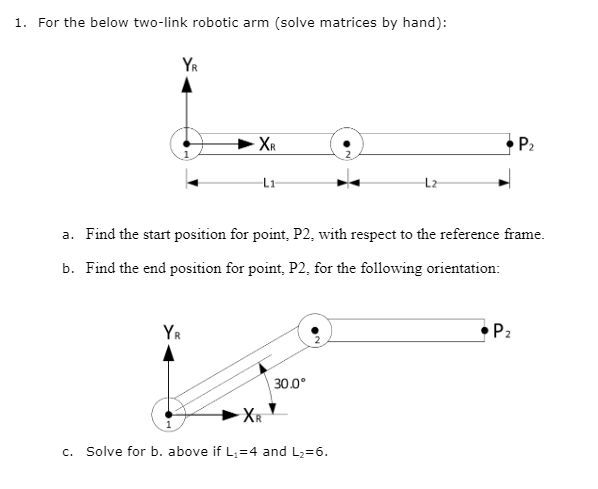 Solved For the below two-link robotic arm (solve matrices by | Chegg.com