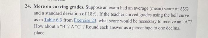 Solved 4. More on curving grades. Suppose an exam had an | Chegg.com