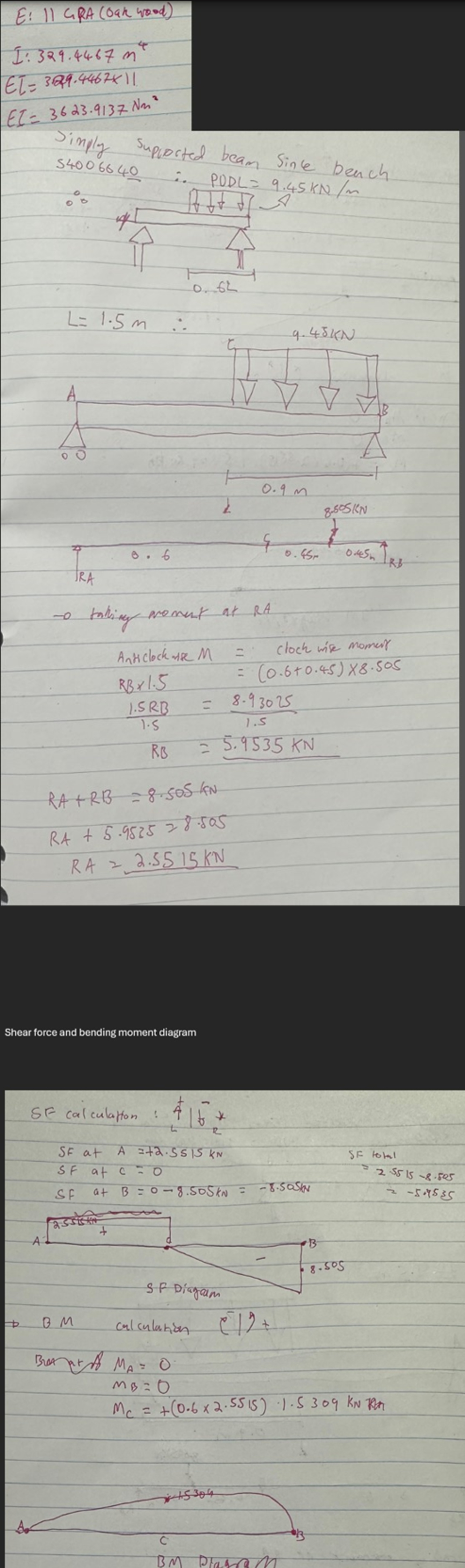 Solved using the information given in the photos Calculate | Chegg.com