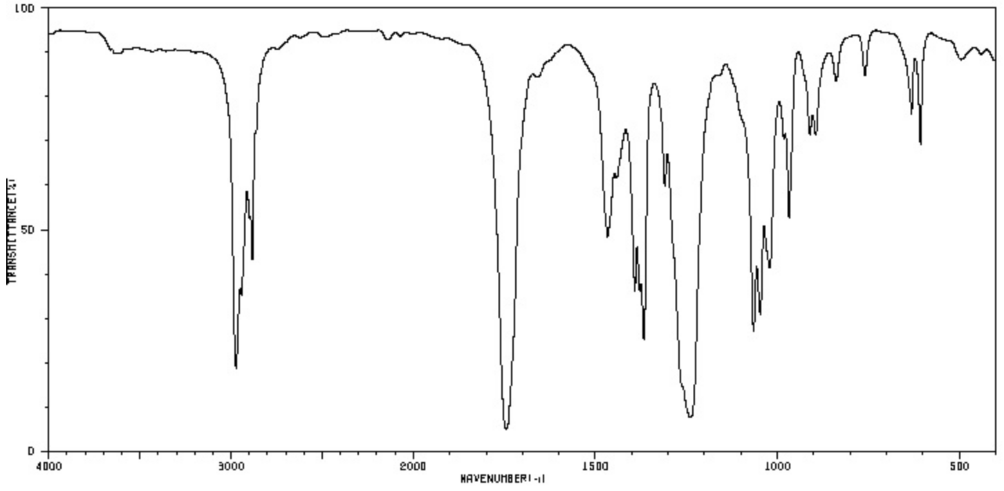 Solved This experiment was a Fischer esterification. The | Chegg.com