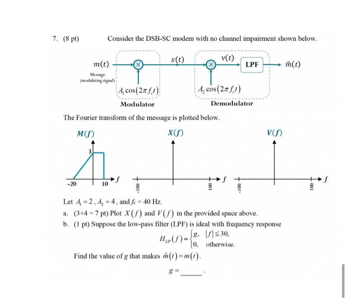Solved (8pt) Consider the DSB-SC modem with no channel | Chegg.com