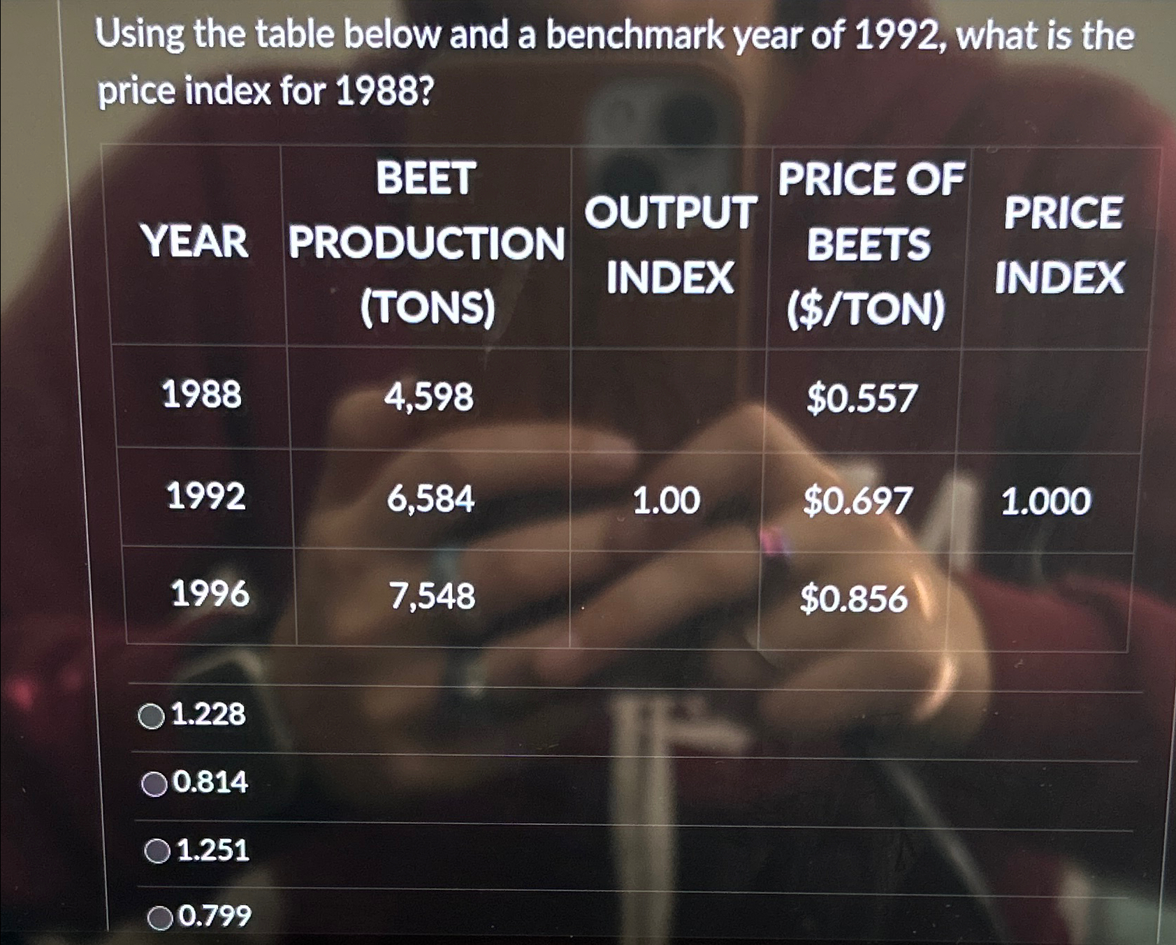 Solved Using the table below and a benchmark year of 1992, | Chegg.com