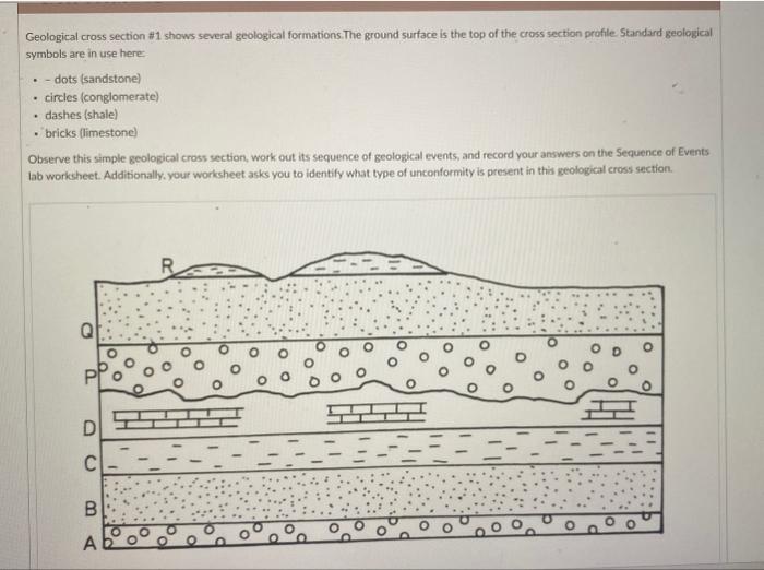 Solved Geological cross section 41 shows several geological | Chegg.com