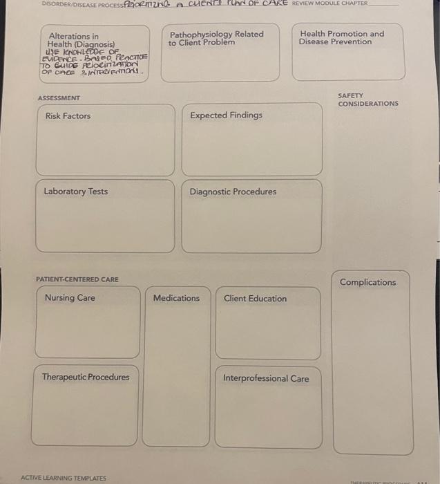 Solved DISORDERDISEASE PROCESSPZORIIZNS A CHENIS RLAN DF | Chegg.com