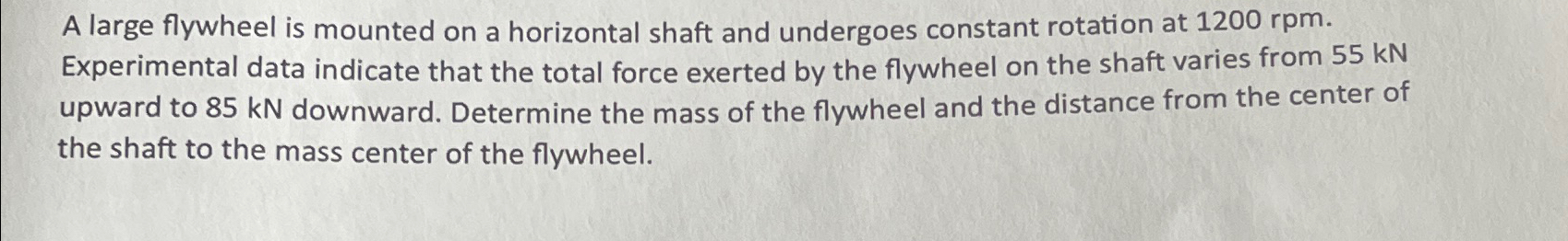A large flywheel is mounted on a horizontal shaft and | Chegg.com