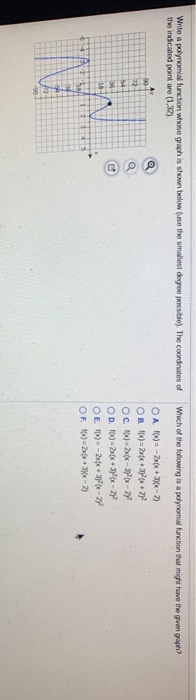 Solved Write a polynomial function whose graph is shown | Chegg.com