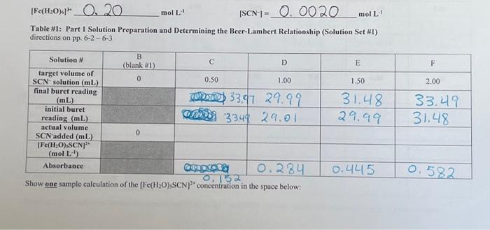 Table H1: Part 1 Solution Preparation and Determining | Chegg.com