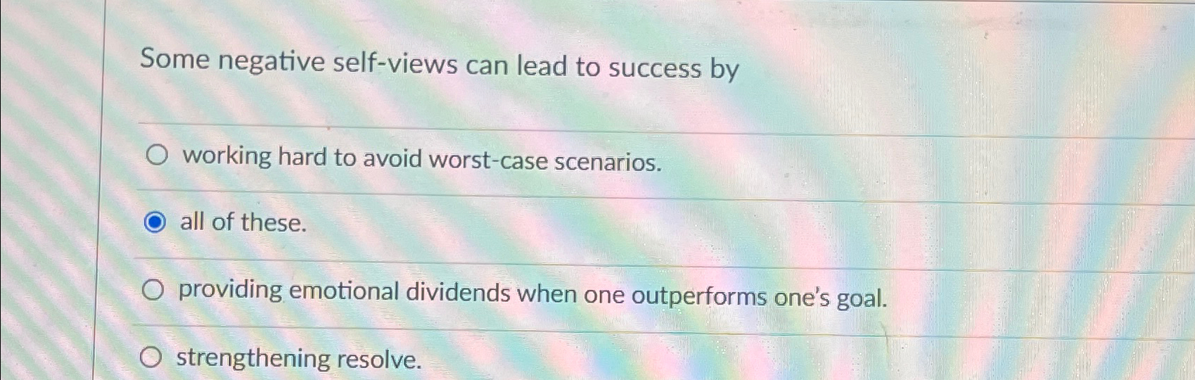 Solved Some negative self-views can lead to success | Chegg.com