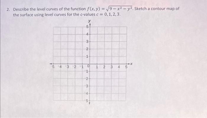 Solved 2. Describe the level curves of the function | Chegg.com