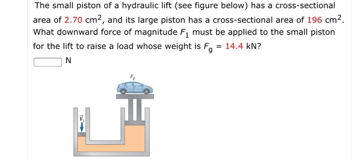Solved The small piston of a hydraulic lift (see figure | Chegg.com