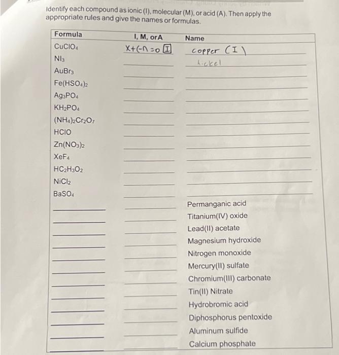 Solved Identify each compound as ionic (I), molecular (M), | Chegg.com