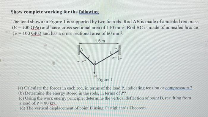 Solved Show complete working for the following The load | Chegg.com