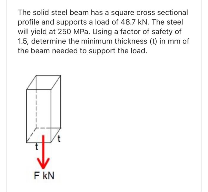 Solved The solid steel beam has a square cross sectional | Chegg.com