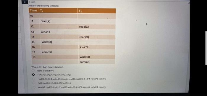 Solved 1 point Consider the following schedule: What set of | Chegg.com