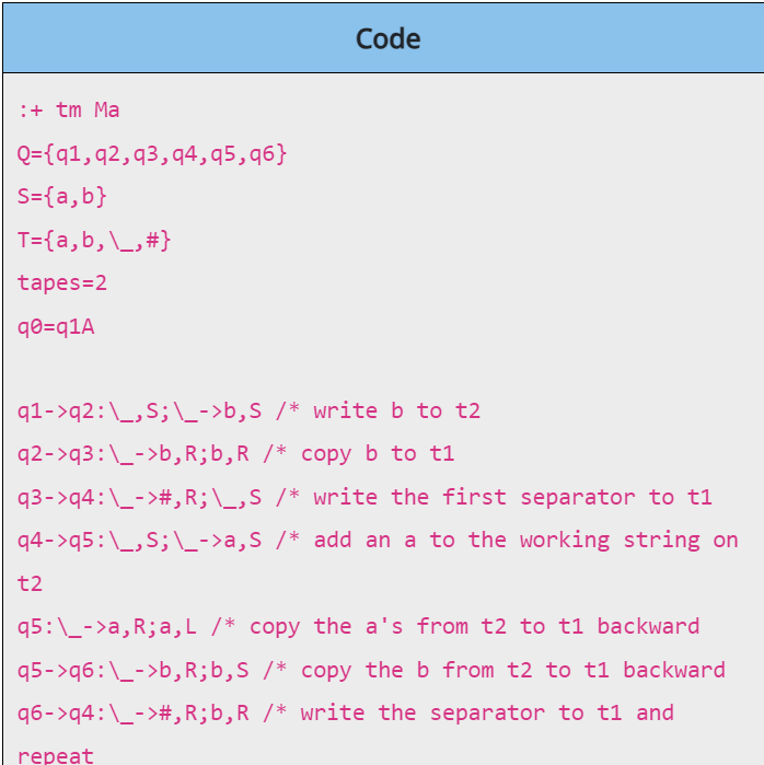 Solved Write the Grafstate code for a Turing machine that | Chegg.com