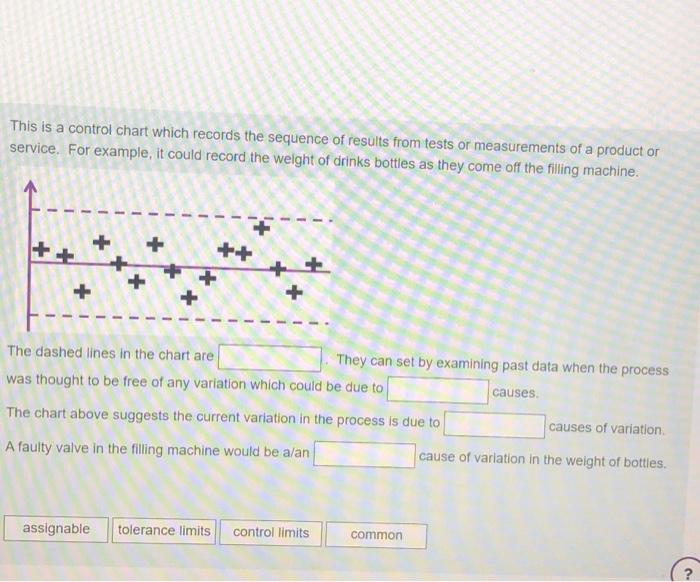 Solved This is a control chart which records the sequence of | Chegg.com