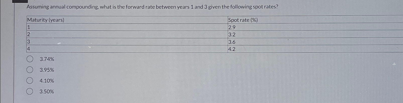 Solved Assuming annual compounding, what is the forward rate | Chegg.com