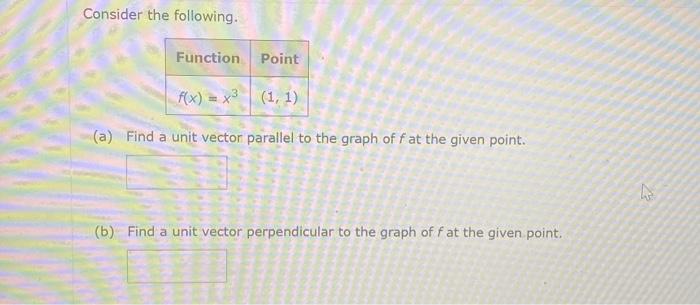 Solved Consider the following. (a) Find a unit vector | Chegg.com