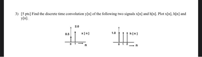 Solved 3) (5 pts) Find the discrete time convolution y[n] of | Chegg.com