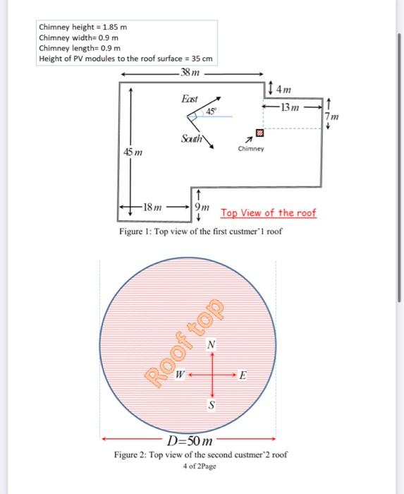 Solved Assignment Q1) Two customers want to construct PV | Chegg.com