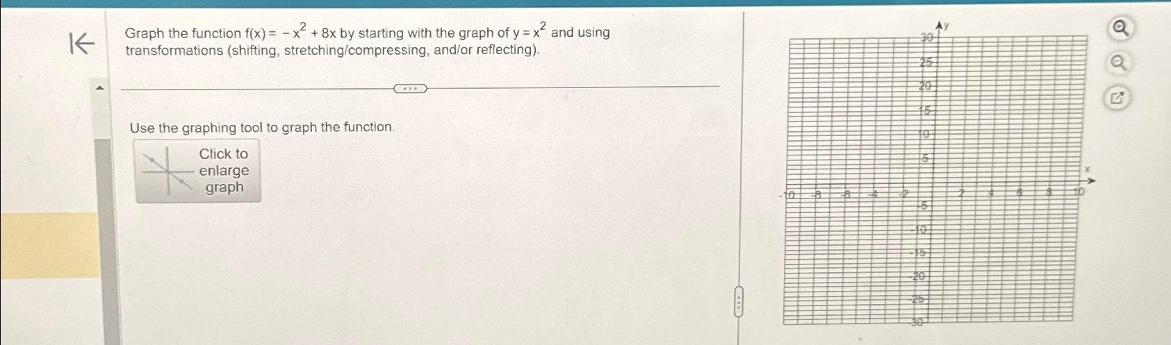 Solved Graph the function f(x)=-x2+8x ﻿by starting with the | Chegg.com
