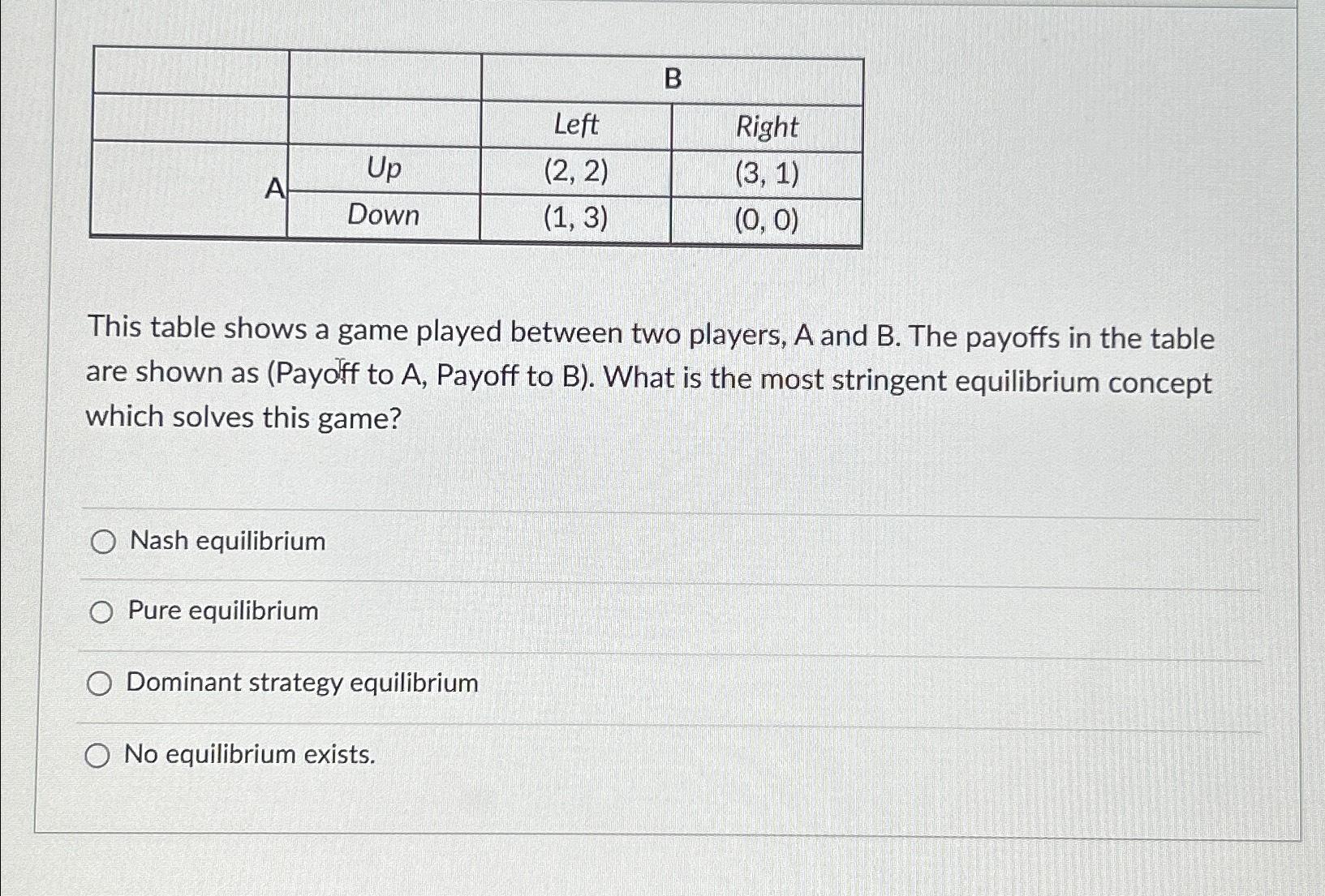Solved \table[[,,B],[,,Left,Right],[A A,Up,(2,2),(3,1) | Chegg.com