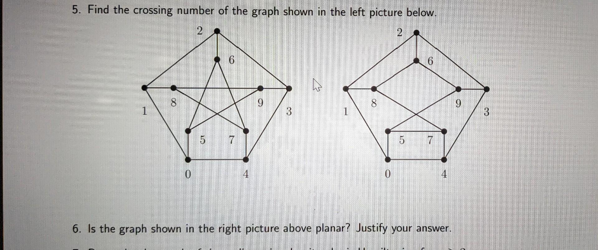 Solved 5. Find the crossing number of the graph shown in the | Chegg.com