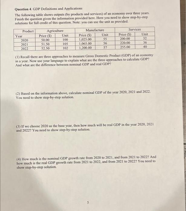 Solved Question 4. GDP Definitions and Applications The | Chegg.com