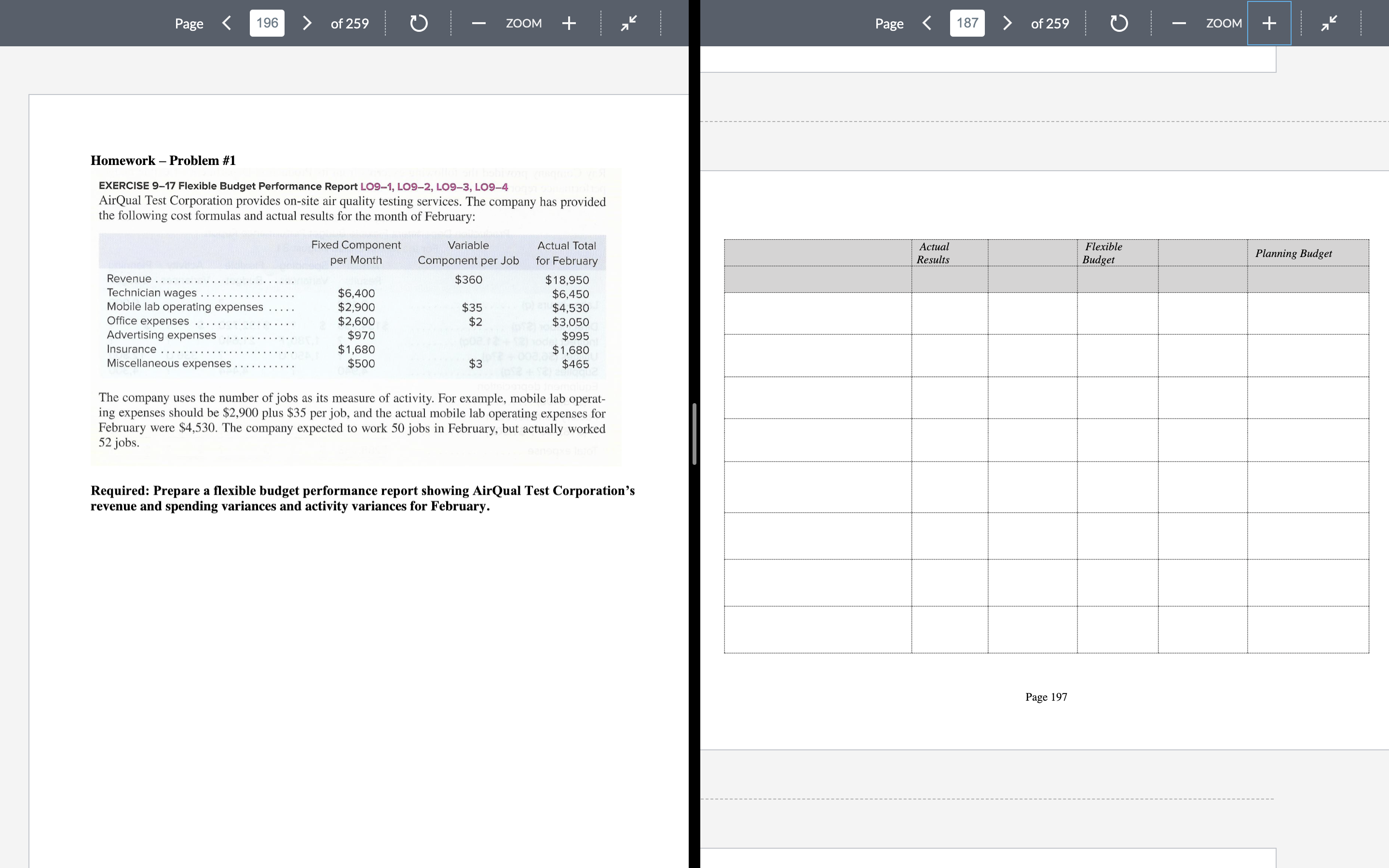 Solved Prepare a flexible budget performance report showing | Chegg.com