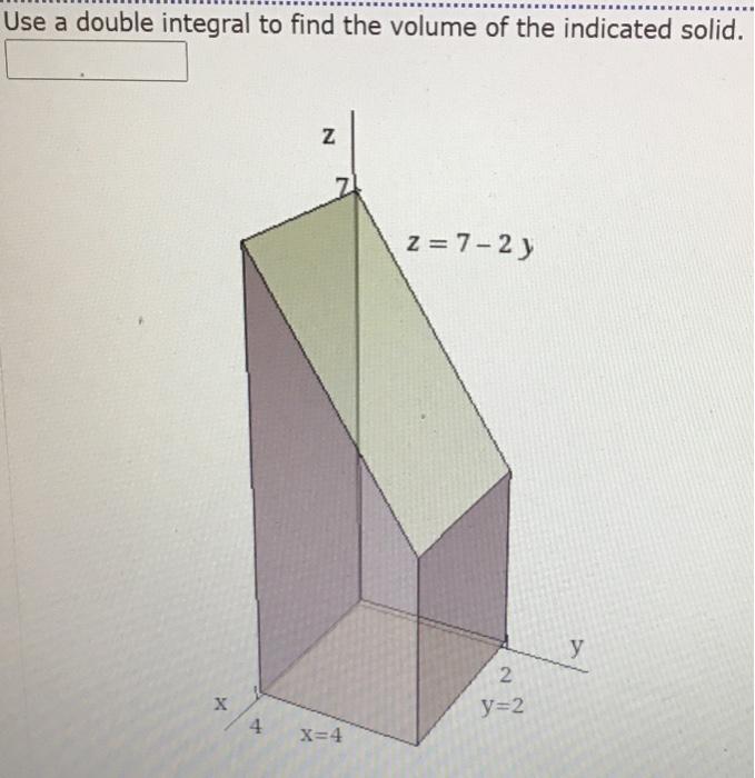 Solved Use a double integral to find the volume of the | Chegg.com