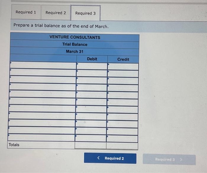 Solved Problem 2-3A (Static) Preparing and posting journal | Chegg.com