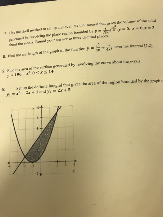 Solved 7. Use the shell method to set up and evaluate the | Chegg.com