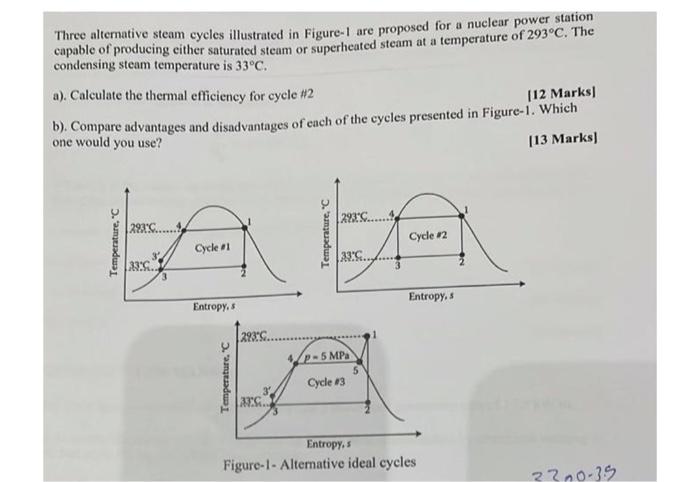 Solved Three altemative steam cycles illustrated in Figure-1 | Chegg.com