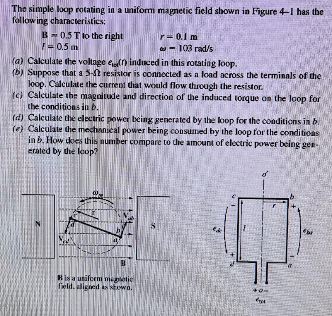 Solved a w= The simple loop rotating in a uniform magnetic | Chegg.com