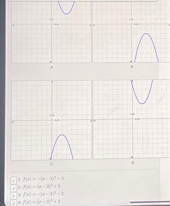 Solved Find A Formula For The Inverse Of The Function