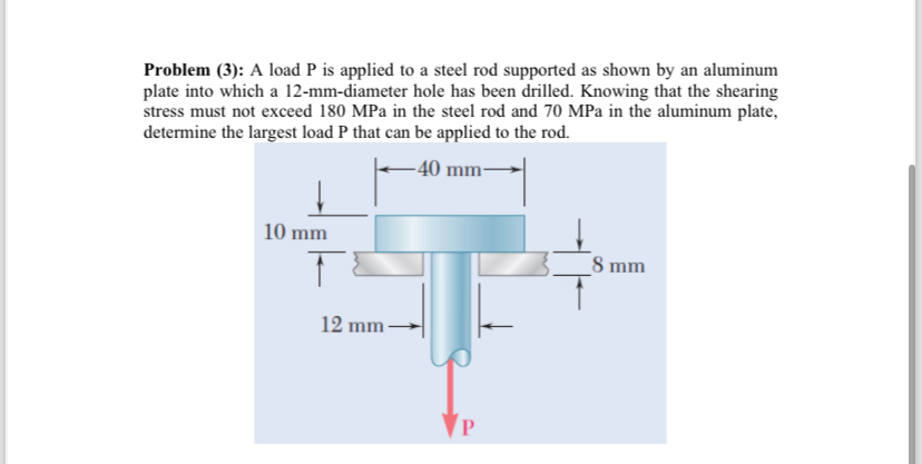 Solved Problem (3): A load P ﻿is applied to a steel rod | Chegg.com