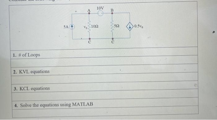 Solved 1. # of Loops 2. KVL equations 3. KCL equations 4. | Chegg.com
