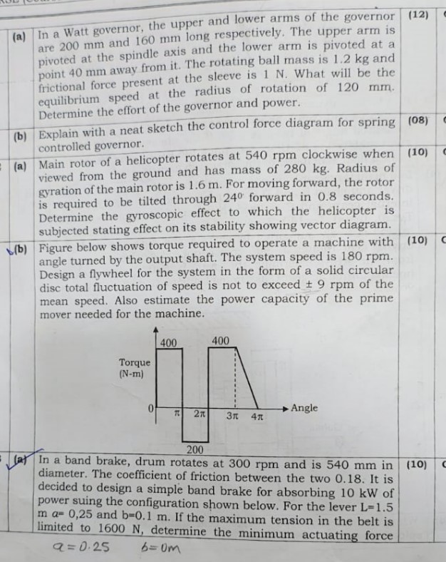 Solved (a) ﻿In a Watt governor, the upper and lower arms of | Chegg.com