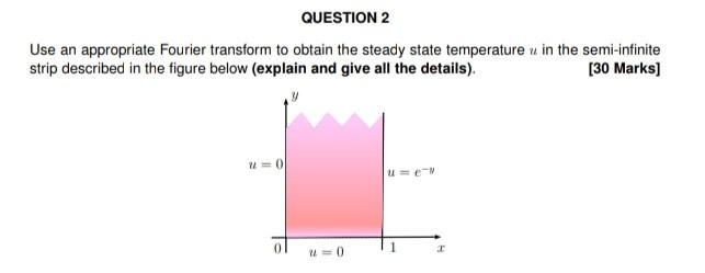 Solved QUESTION 2 Use an appropriate Fourier transform to | Chegg.com