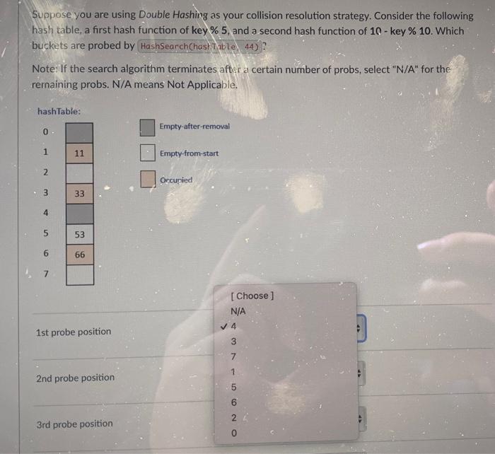 Solved Suppose you are using Double Hashing as your | Chegg.com