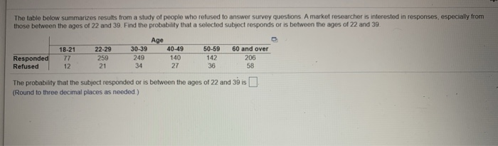 Solved The table below summarizes results from a study of | Chegg.com