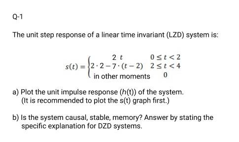 The unit step response of a linear time invariant | Chegg.com