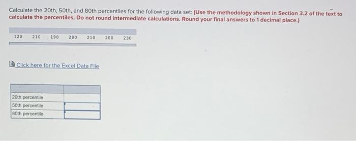 Solved Calculate the 20th, 50th, and 80th percentiles for | Chegg.com
