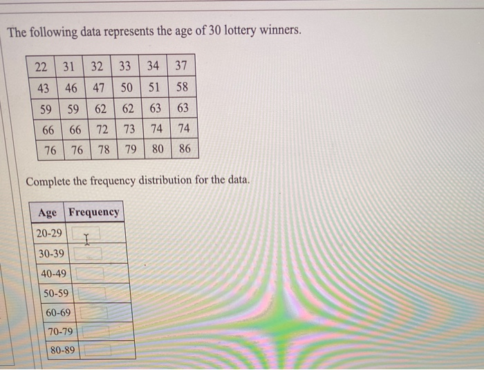 Solved The following data represents the age of 30 lottery | Chegg.com