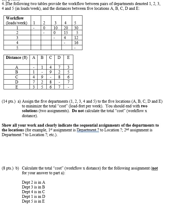 Solved The following two tables provide the workflow between | Chegg.com