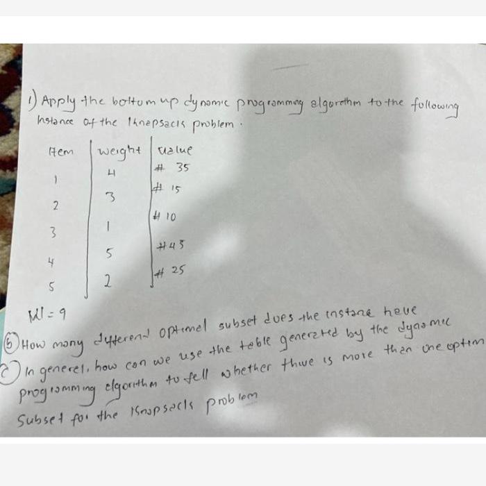 Solved (1) Apply the bottom up dynomic programming algorothm | Chegg.com
