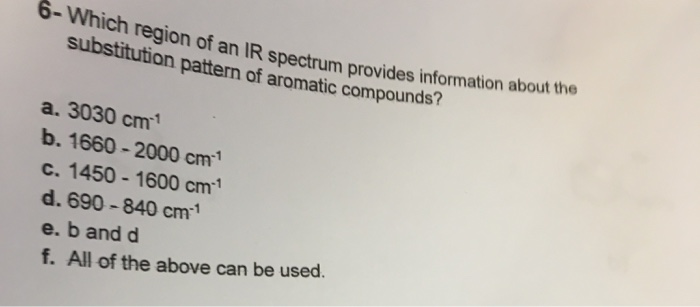 Solved 6- Which region of an IR spectrum pro substitution | Chegg.com